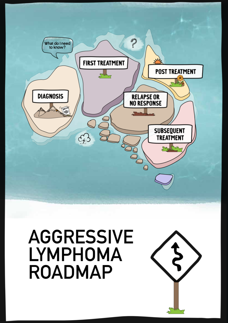 Factsheets & Booklets - Lymphoma Australia